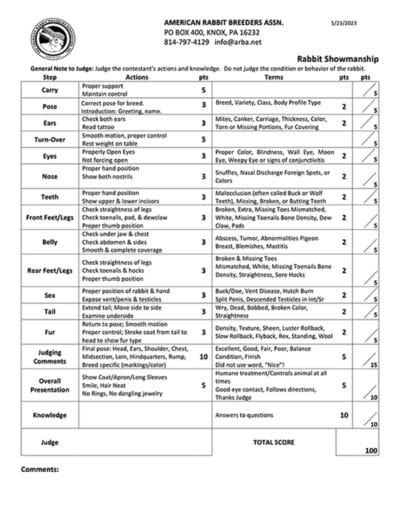 Youth Contests – ARBA